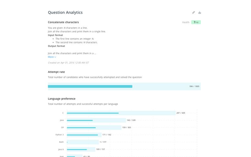 Codeforces Alternatives and Similar Sites & Apps | AlternativeTo