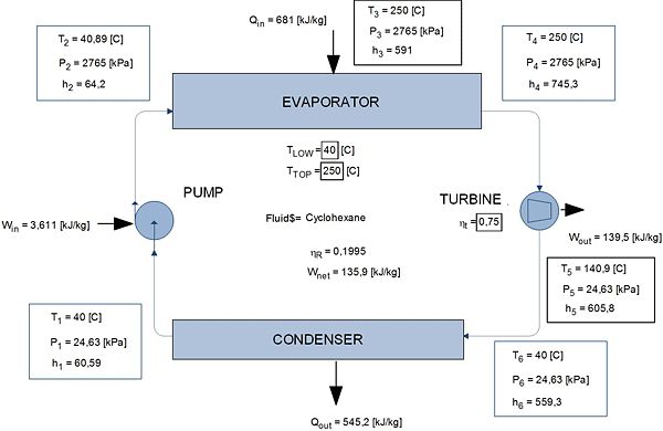 Engineering Equation Solver Alternatives and Similar Software ...