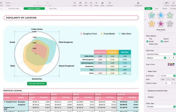 Microsoft Excel Alternatives for Mac: 25+ Spreadsheet Apps | AlternativeTo