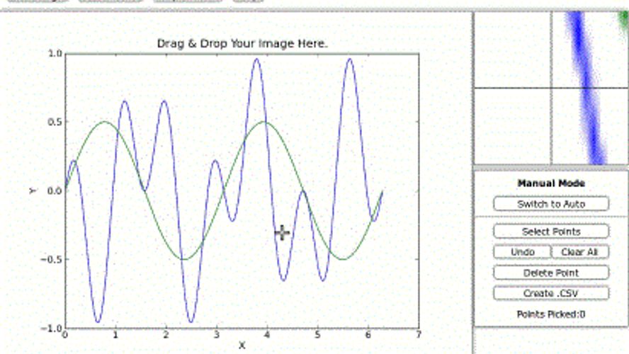 WebPlotDigitizer: A large quantity of published data is available ...