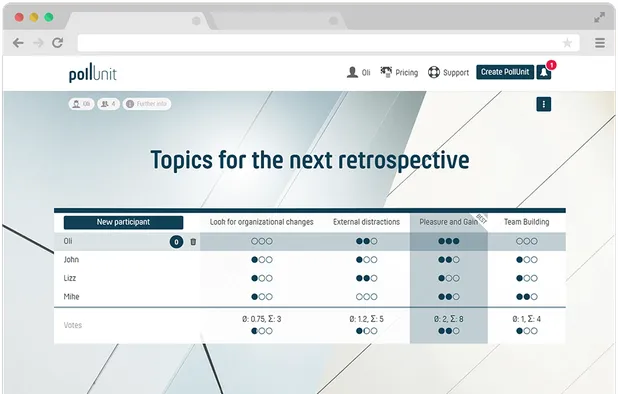 PollUnit: Create simple, appealing polls for scheduling, distribution of tasks or photo ...