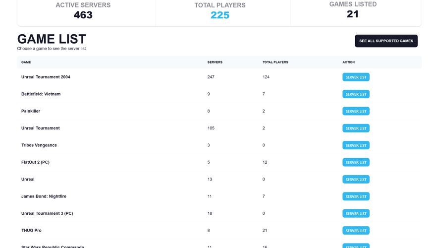 12 Great GameRanger Alternatives: Top Virtual LAN Software in 2023 ...