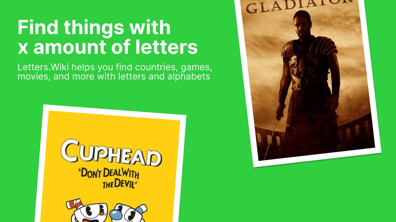 Letters.Wiki Alternatives and Similar Sites & Apps | AlternativeTo