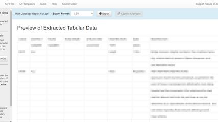 Tabula: Tool for liberating data tables locked inside PDF files ...