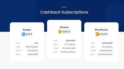 SimpleSwap.io: Reviews, Features, Pricing & Download | AlternativeTo