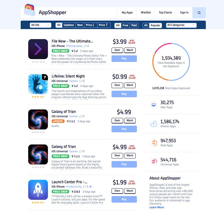 AppShopper: Is one of the largest iPhone, iPad, and Mac app directories ...