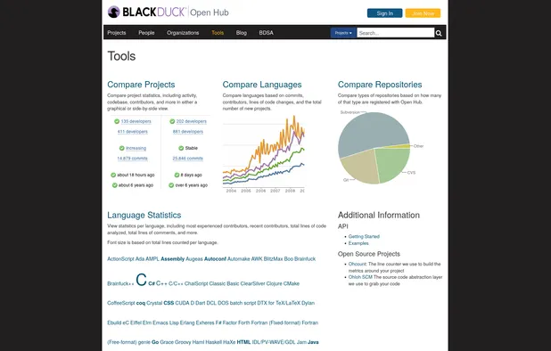 FileCR Alternatives: Top 19 Software Download Services | AlternativeTo
