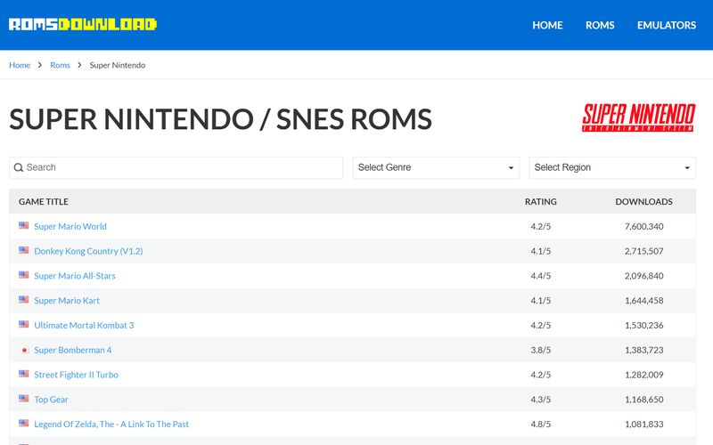 Portal Roms Alternatives and Similar Sites & Apps | AlternativeTo