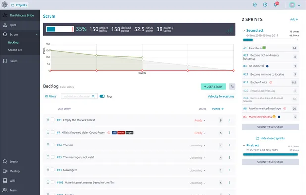 Open Source Microsoft Project Alternatives: 25+ Project Management ...