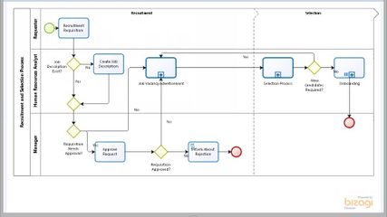 Modelio Alternatives: 25+ UML Modeling Tools & Similar Apps | AlternativeTo
