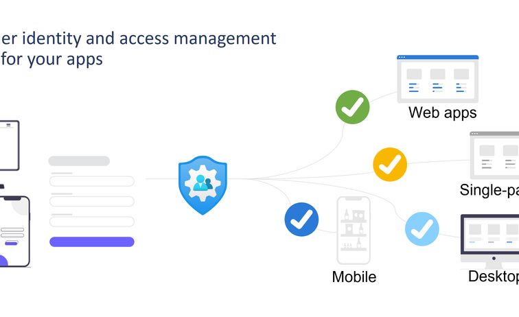 Google Cloud Identity Platform Alternatives: Top 6 Identity Management ...