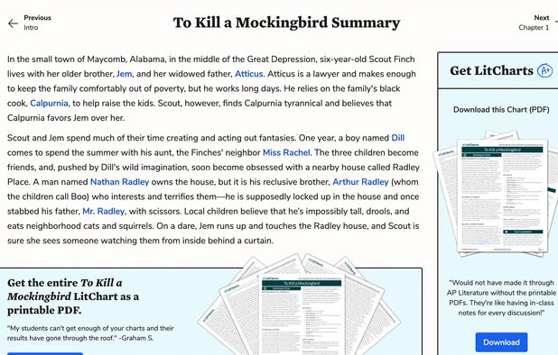 LitCharts: Provides analysis and summaries of books | AlternativeTo