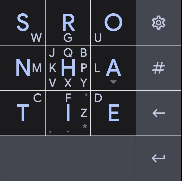 Thumb-Key Alternatives: 25+ Mobile Keyboards and similar apps | AlternativeTo