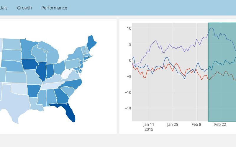 12 Great Tableau Alternatives: Top Business Intelligence Tools in 2023 ...