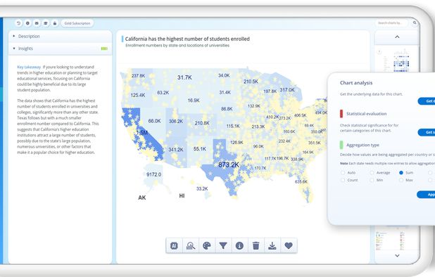 Apache Superset Alternatives: 25+ Business Intelligence Tools & Similar ...
