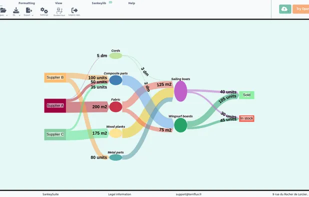 Sankey Diagram Alternatives - Explore Similar Apps | AlternativeTo