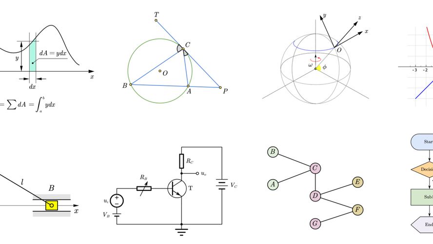 AxGlyph: - Scientific and Educational Graph Editor | AlternativeTo