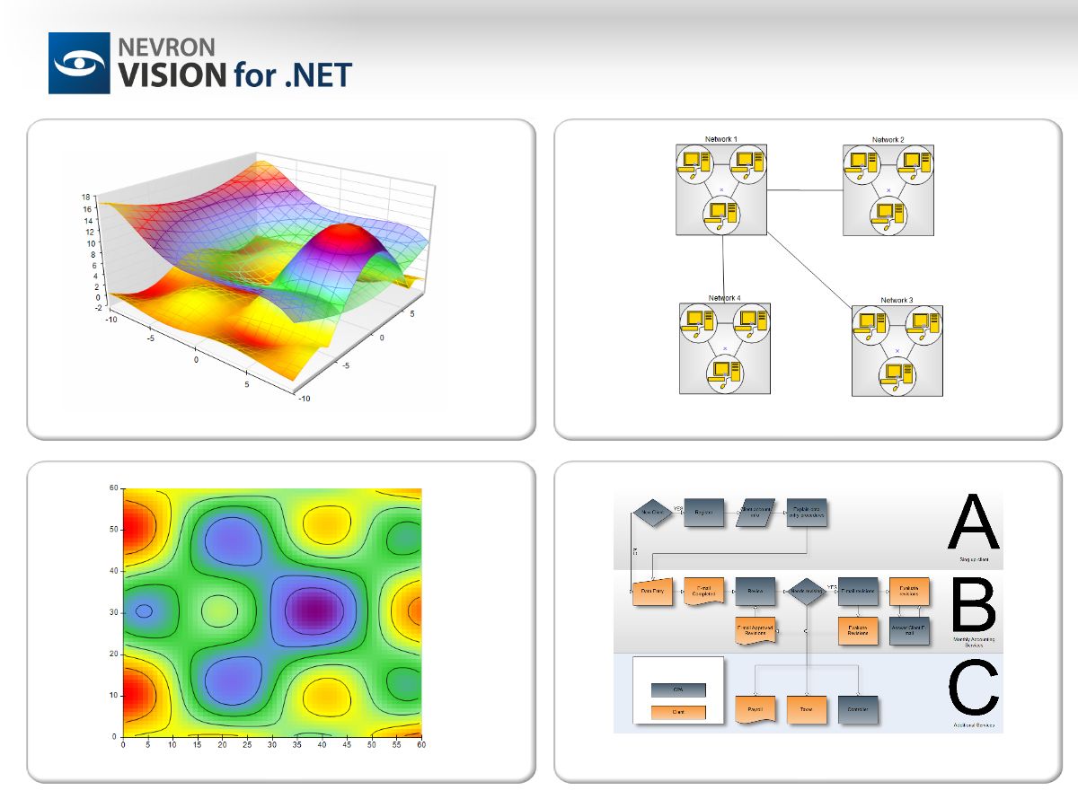 Nevron Vision for .NET Alternatives: 25+ Diagram Editors & Similar Apps | AlternativeTo