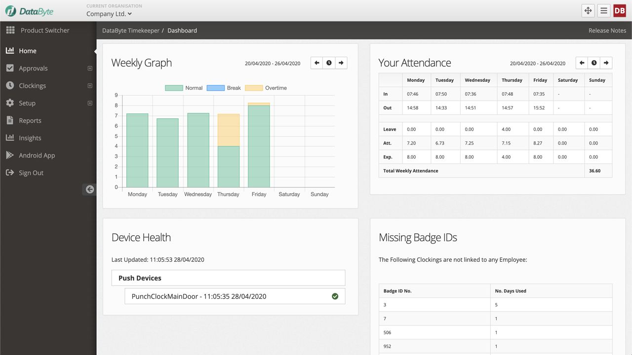 WorkForce Timekeeper: Scalable, easy-to-use and secure cloud based ...