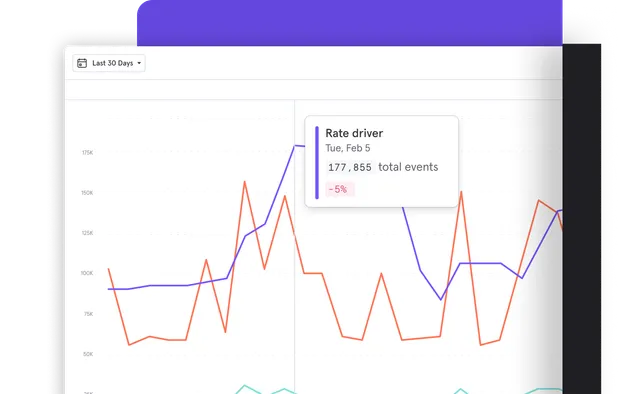 GrowthCues Alternatives and Similar Sites & Apps | AlternativeTo