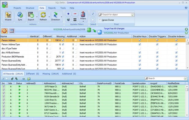 Red Gate Sql Compare Alternatives Top 10 Database Comparison Tools