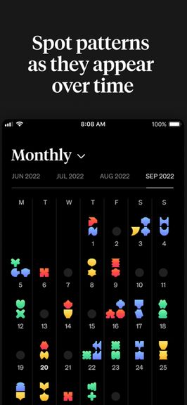 Shmoody: Mood & Habit Tracker Alternatives and Similar Apps | AlternativeTo