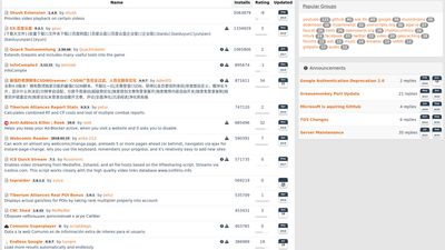 Greasy Fork Alternatives and Similar Sites & Apps | AlternativeTo