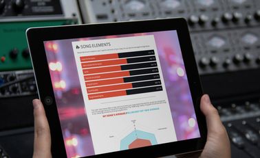 ReverbNation Alternatives: 25+ Music Discovery Services & Similar Apps ...