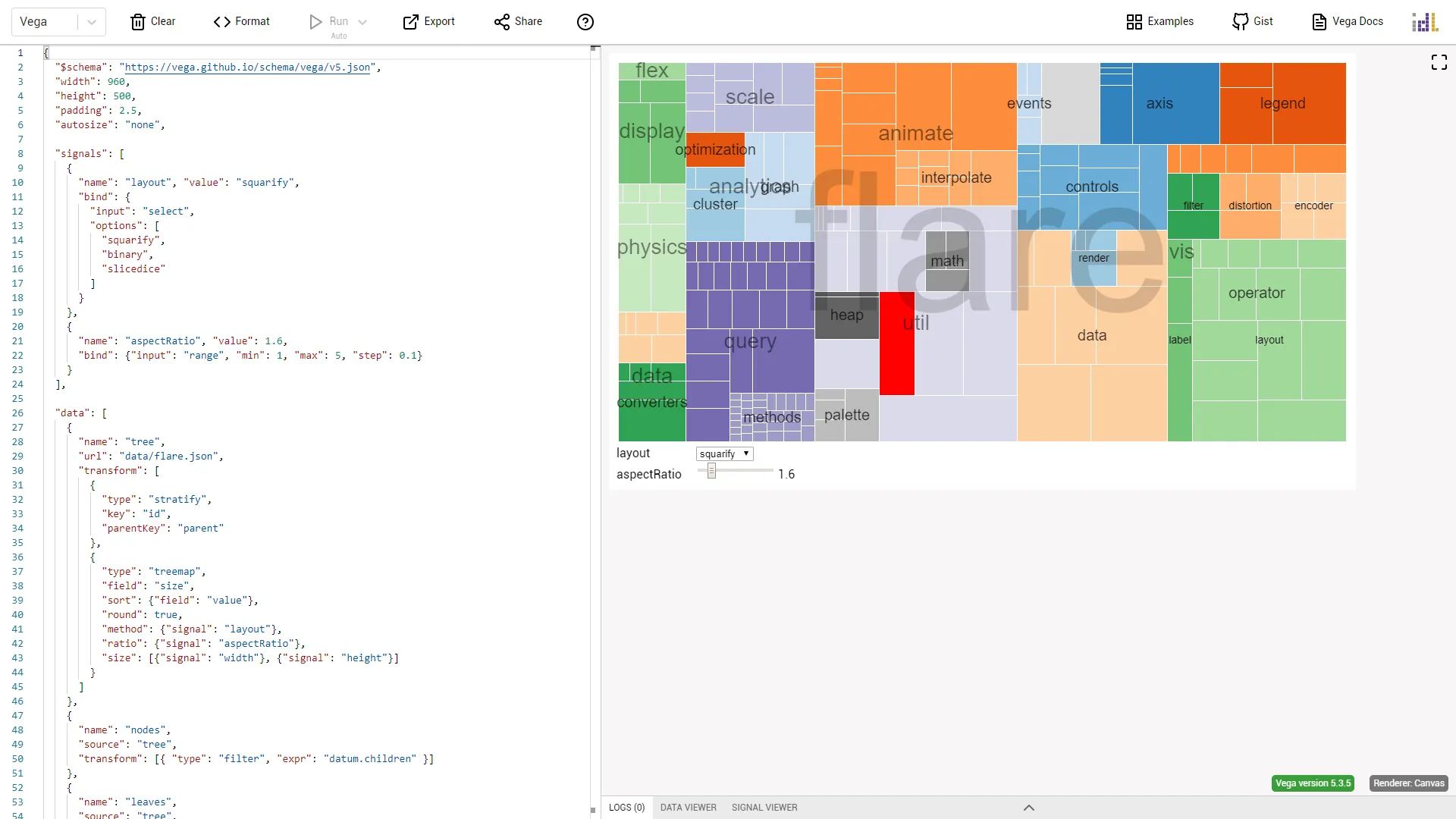 Vega Visualization Grammar Alternatives: Top 3 Charting Library Tools ...