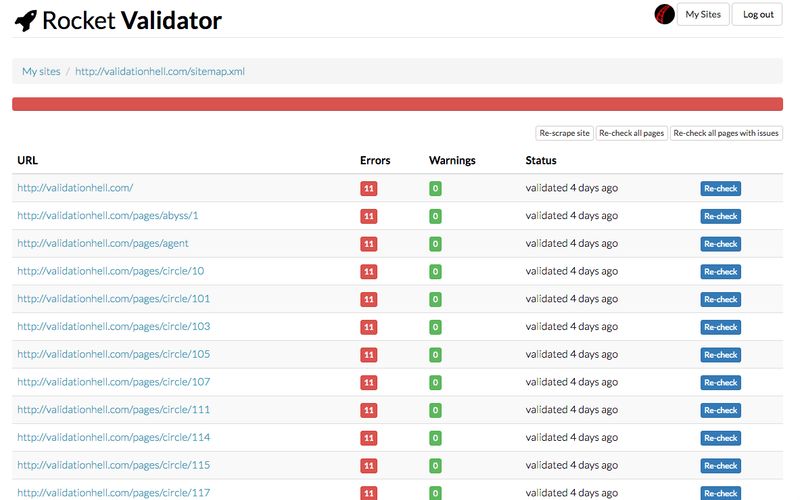 HTML Validator Alternatives and Similar Apps | AlternativeTo