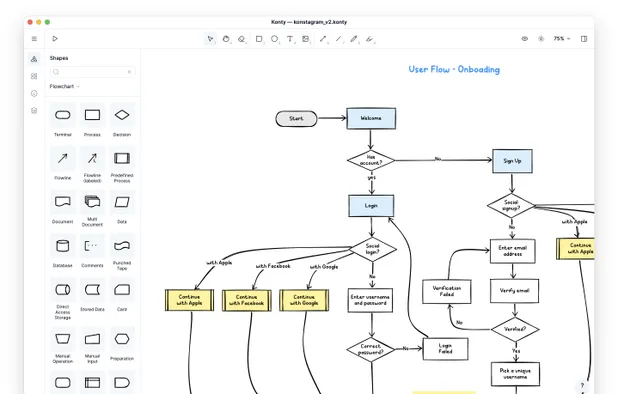 Free Balsamiq Wireframes Alternatives: 25+ Wireframing Tools ...