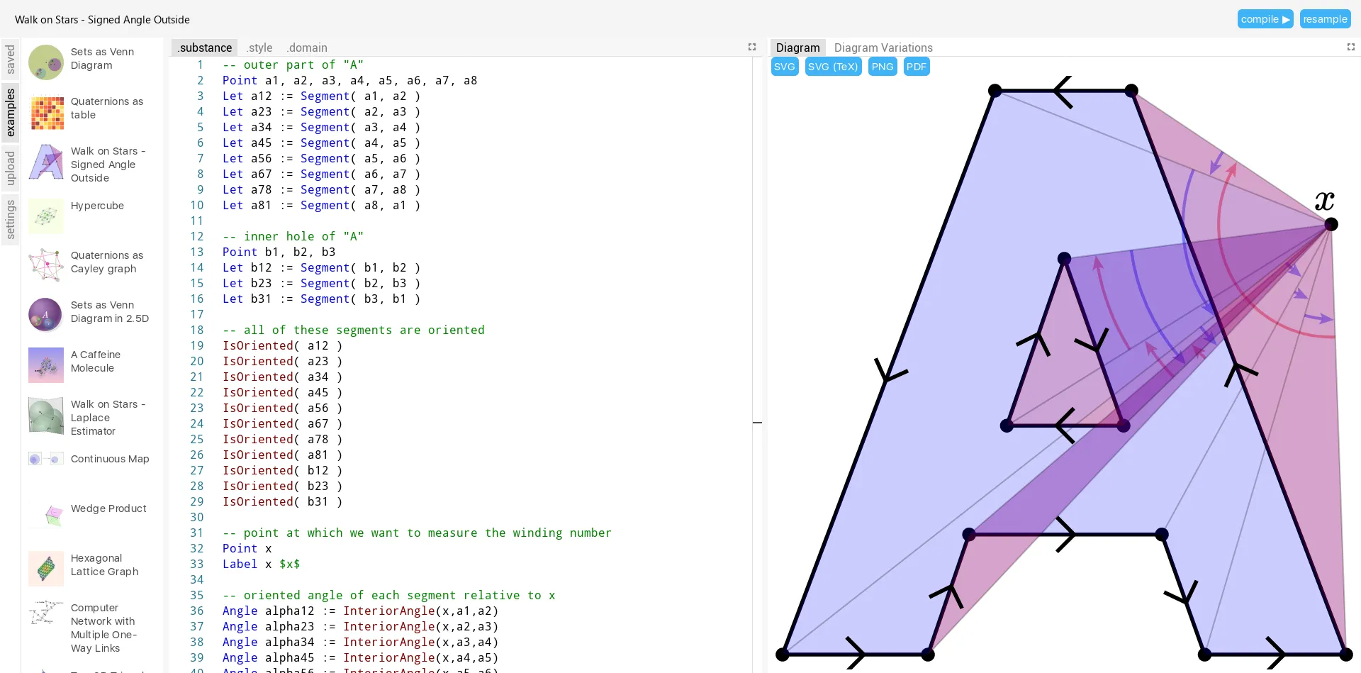 Penrose Alternatives: 25+ Diagram Editors & Similar Apps | AlternativeTo