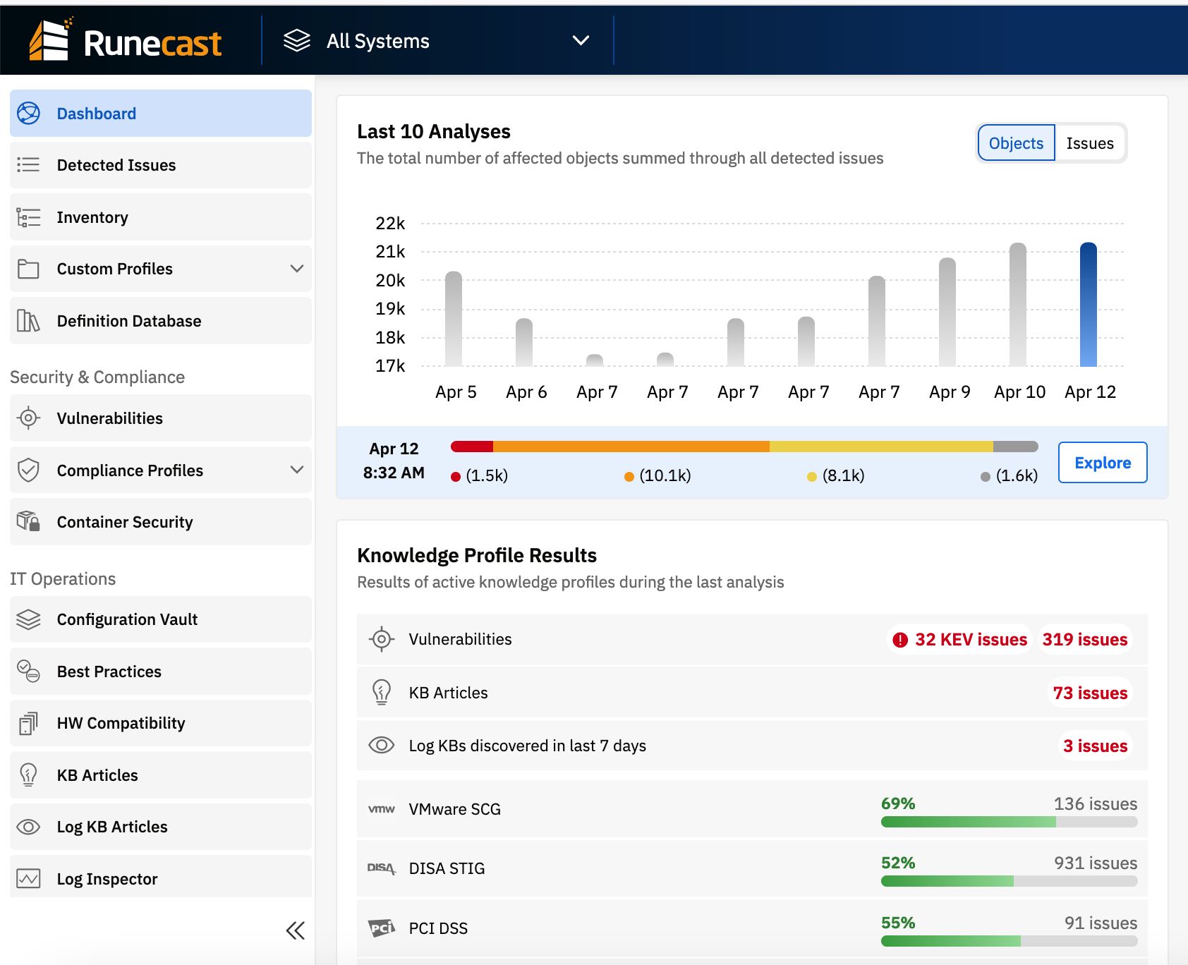 Runecast Alternatives and Similar Software | AlternativeTo