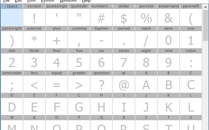 Open Source Fontself Maker Alternatives: Top 5 Font Editors & Similar ...