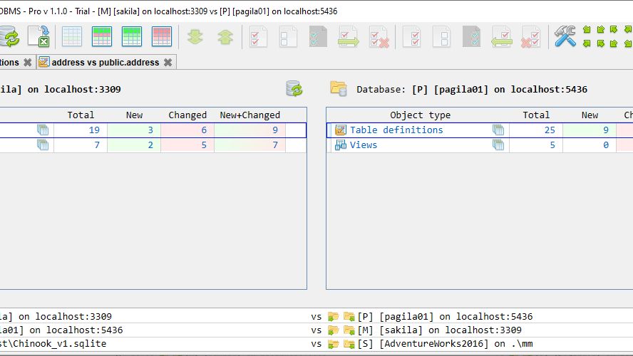 MSSQL-MySQL Sync Alternatives and Similar Software | AlternativeTo