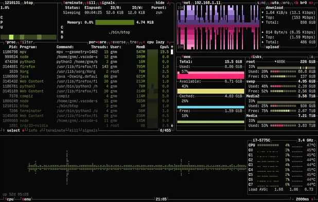 Great htop Alternatives: Top Process Monitoring Tools in 2025 ...