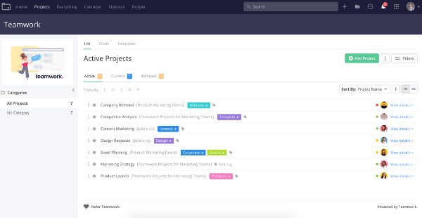 Teamwork Alternatives: 25+ Project and Task Management Tools ...
