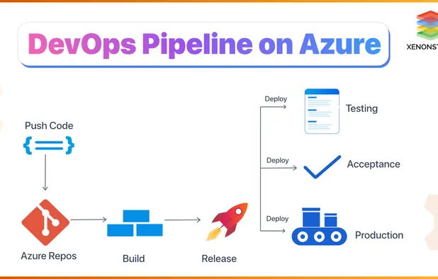 Great Jenkins Alternatives: Top CI/CD Systems in 2025 | AlternativeTo