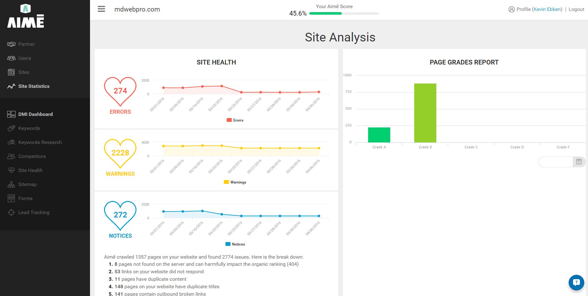 Aime Alternatives and Similar Sites & Apps | AlternativeTo