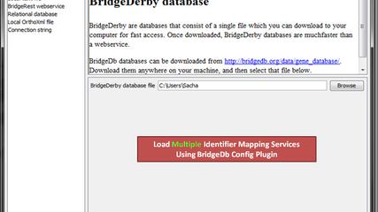 PathVisio: Free open-source pathway analysd drawing software that ...