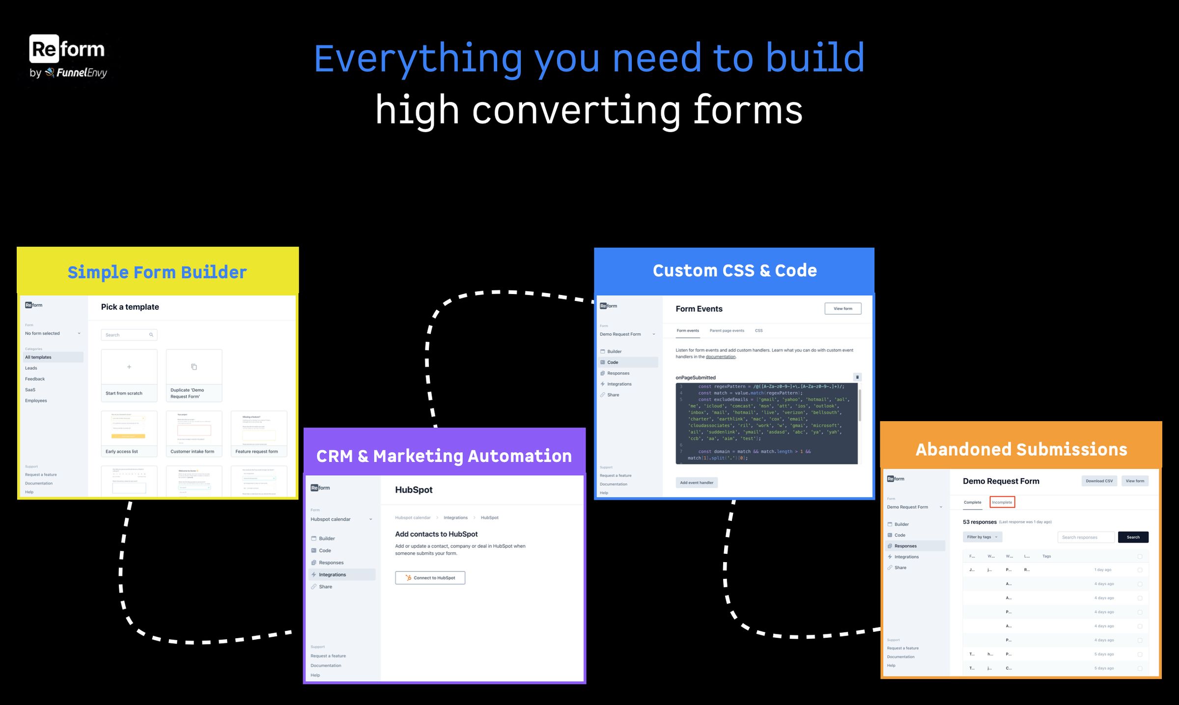 Reform by FunnelEnvy Alternatives: Top 12 Form Builders & Similar Apps ...