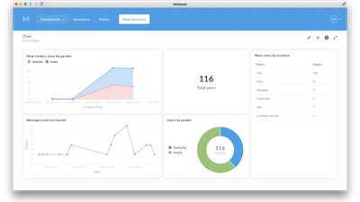 Metabase: App Reviews, Features, Pricing & Download | AlternativeTo