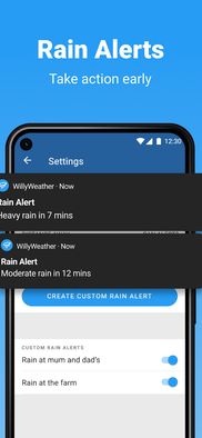 Weather Spark Alternatives: Top 5 Weather Forecast Tools & Similar ...