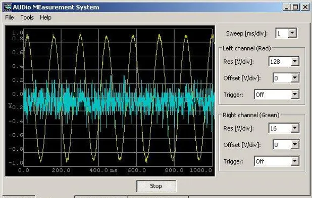 AUDio MEasurement System: Multi-platfrom system for audio measurement ...