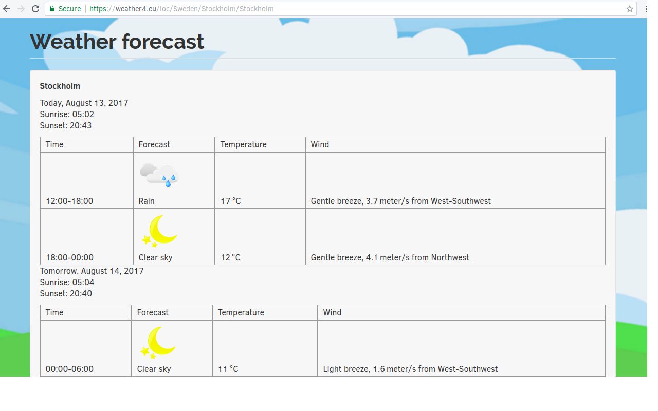 weather4.eu Alternatives: Top 3 Weather Forecast Tools & Similar Apps ...