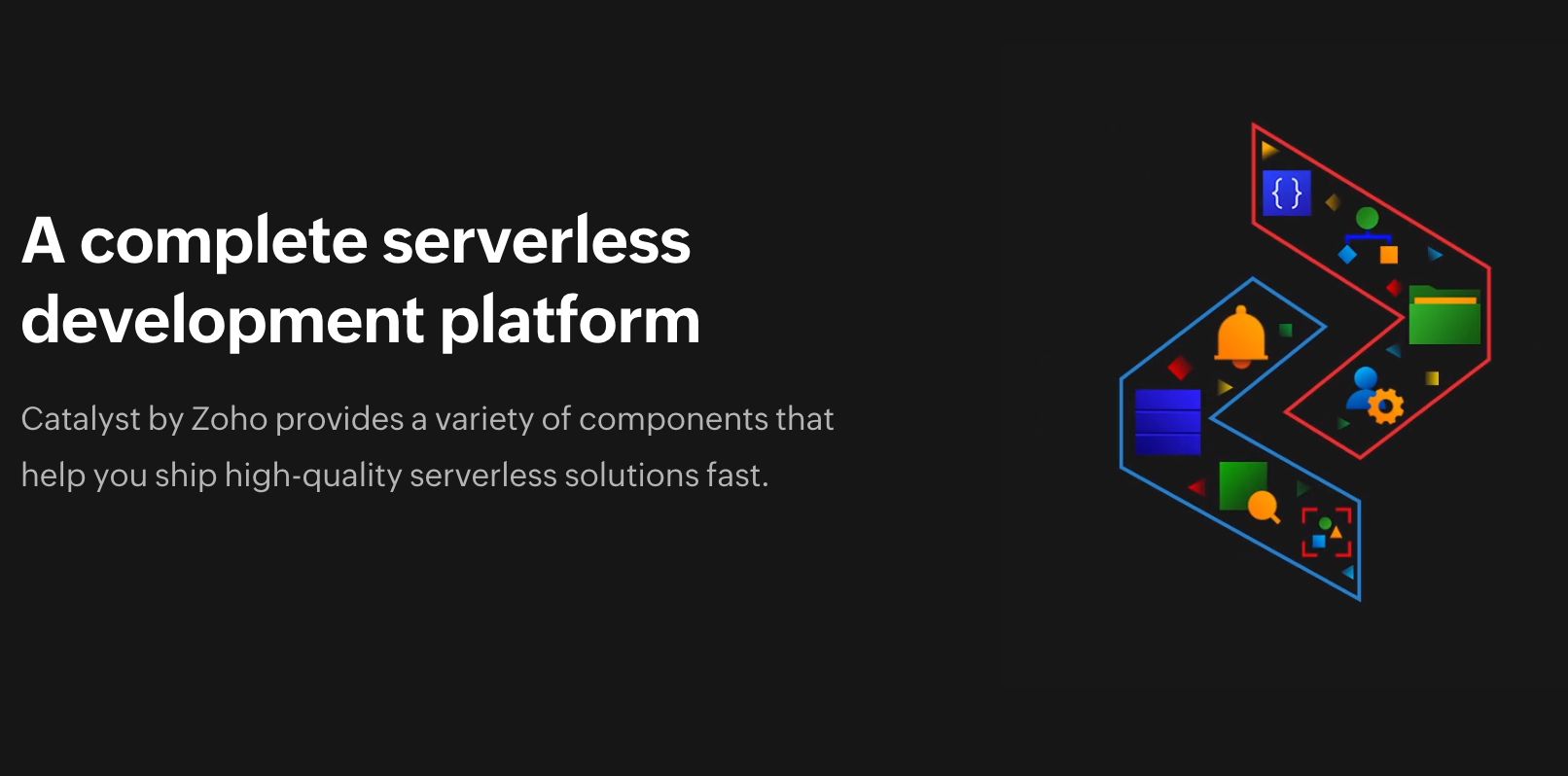 Catalyst by Zoho Alternatives: Top 2 Cloud Hosting Services & Similar ...