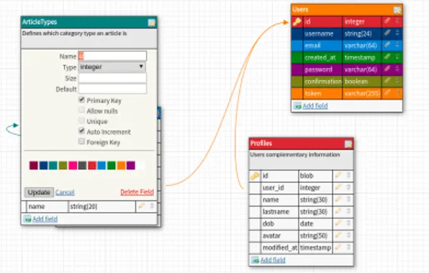 SQL Editor Alternatives and Similar Software | AlternativeTo
