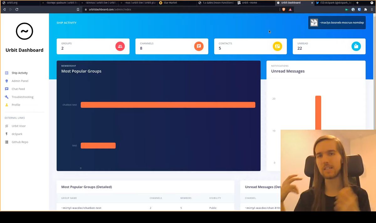 Urbit Alternatives and Similar Apps / Services | AlternativeTo