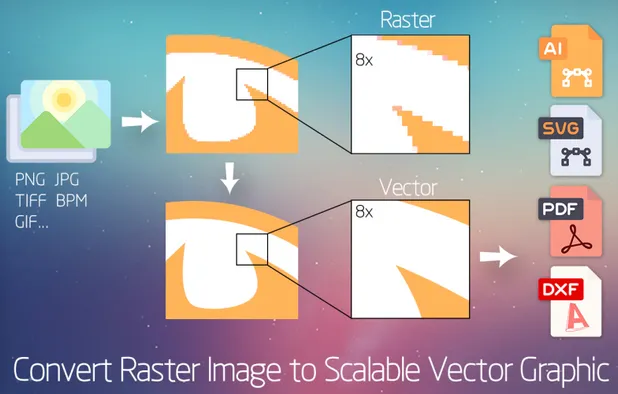 Vectorizer.AI Alternatives: 25+ Vector Graphic Apps & Similar Websites ...