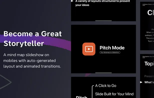 Great MindManager Alternatives: Top Mind Mapping Tools in 2025 ...